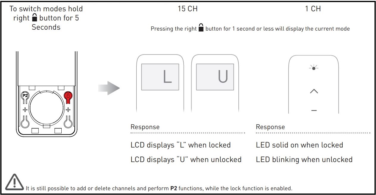 How to Lock Automate Remotes – www.cacoinc.com